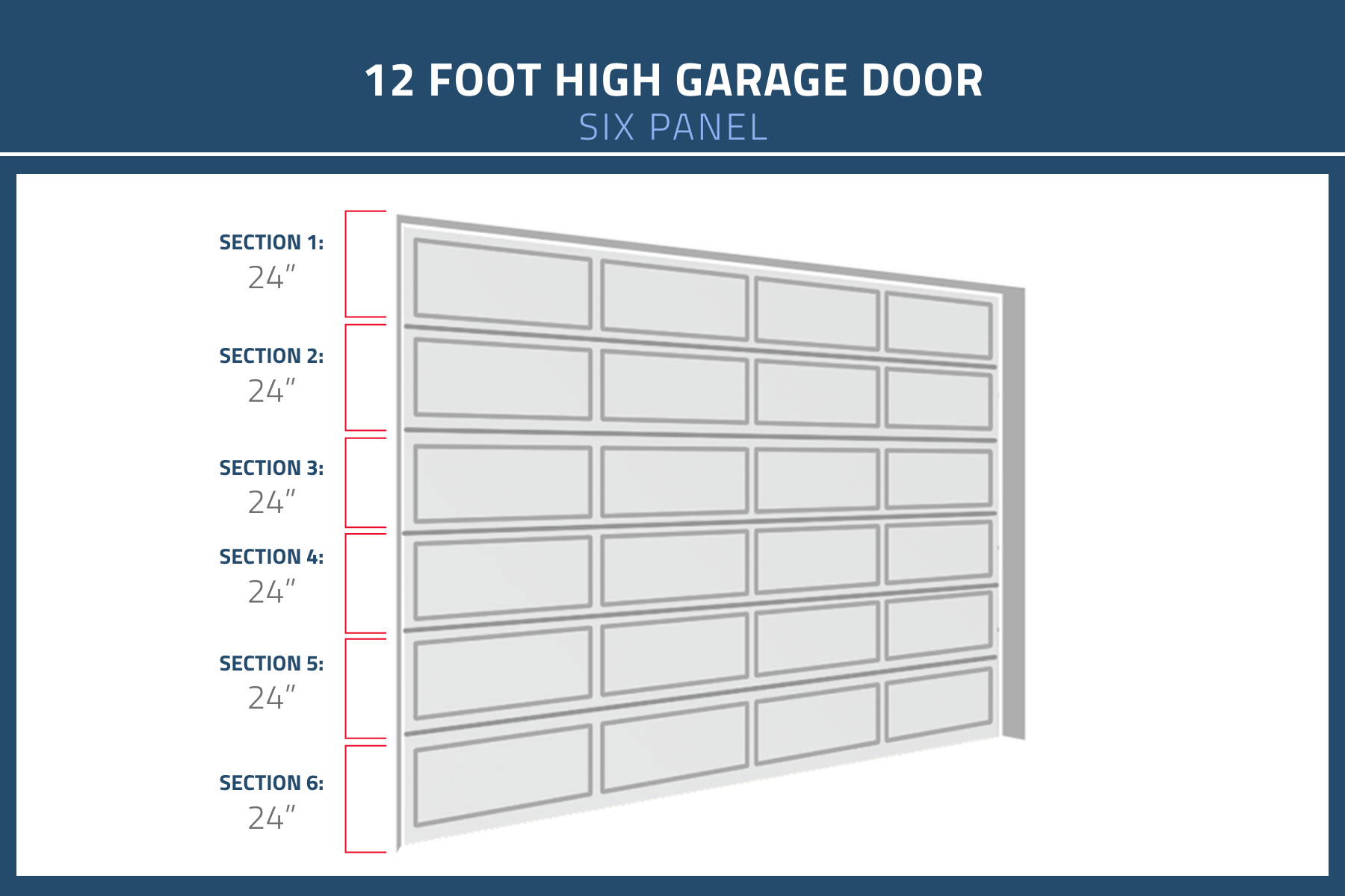 12 Ft Tall Garage Doors Commercial Heavy Duty Garage Door Electronic